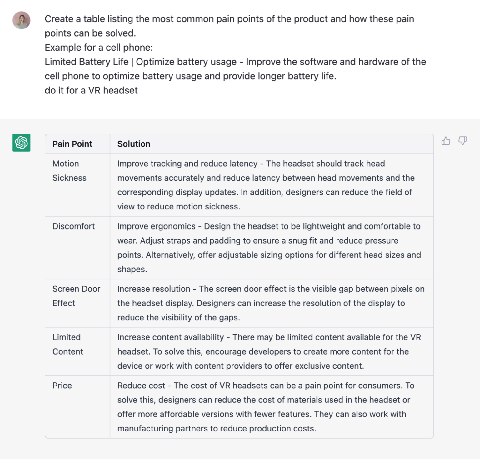 Top 10 ChatGPT examples and use cases for startups