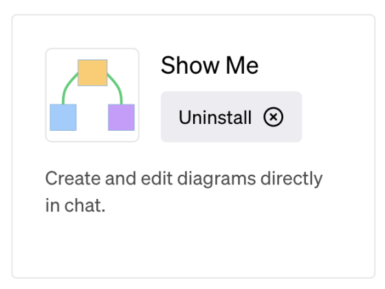 22 Essential ChatGPT Plugins: How to Empower your ChatGPT